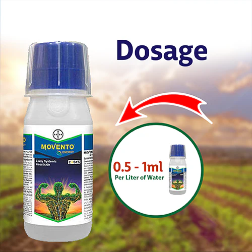 Buy Movento Energy Insecticide | Spirotetramat & Imidacloprid
